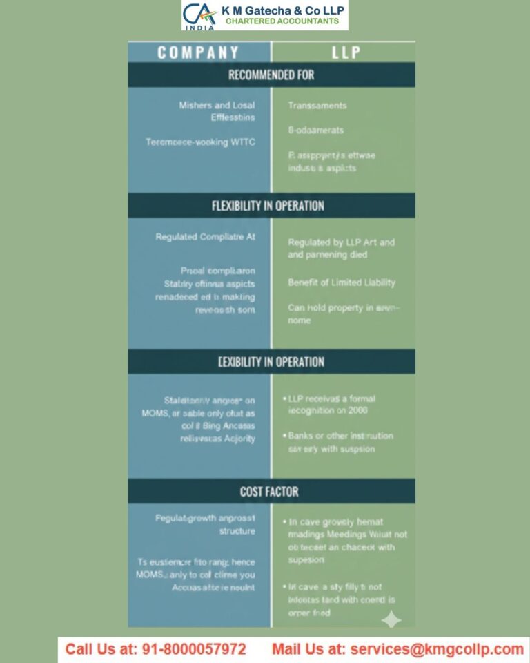Difference Between Private Limited Company & LLP – Analysis