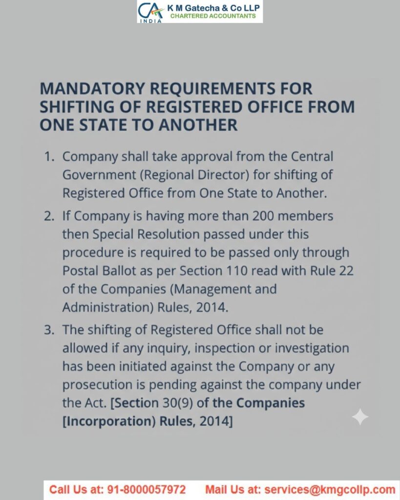 Process to Shift Registered Office of company from one State to other