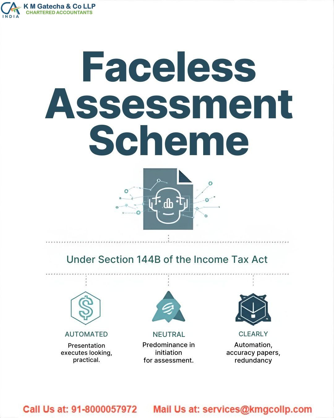 Faceless Assessment Scheme Under Section 144B of the Income Tax Act