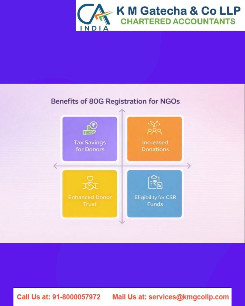 80g registration process | KMG CO LLP