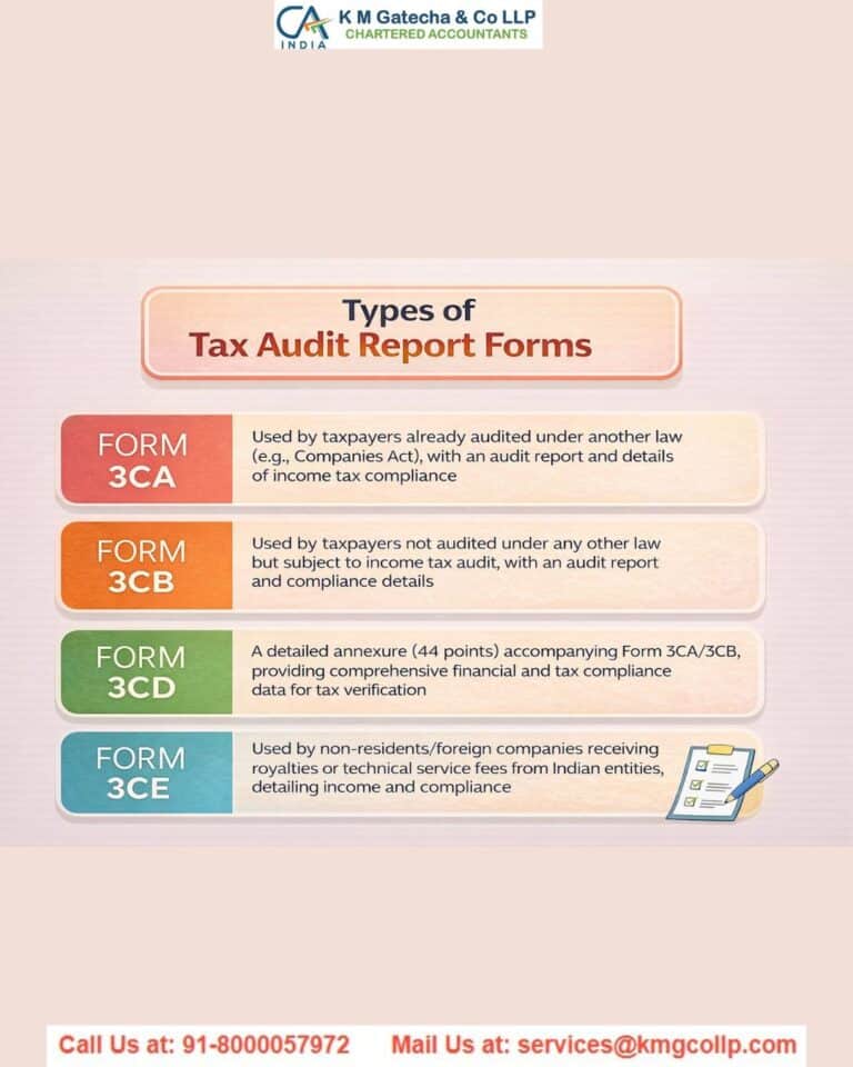 Income Tax Audit Rules & Types | KMG CO LLP