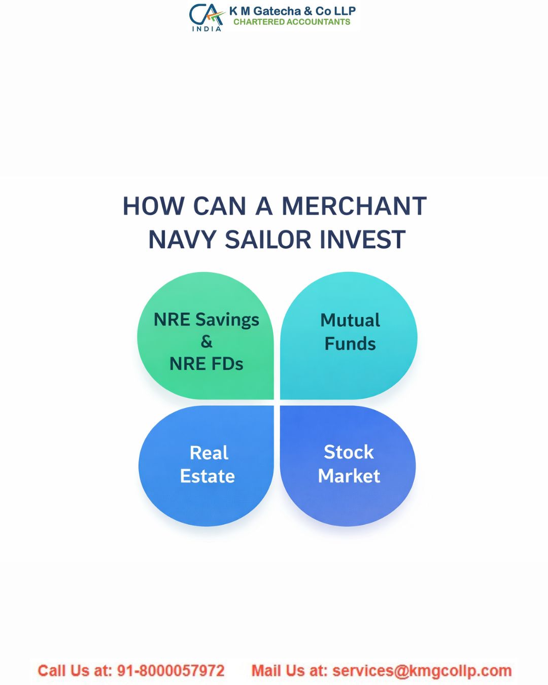 Income Tax Filing Guide Seafarers & Merchant Navy Officers in India