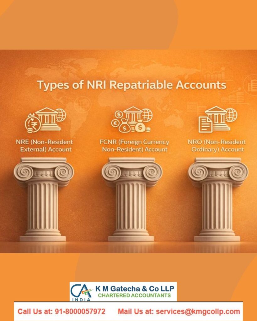 NRI/OCI/NRO Account Repatriation Forms 15CA | KMG COLLP