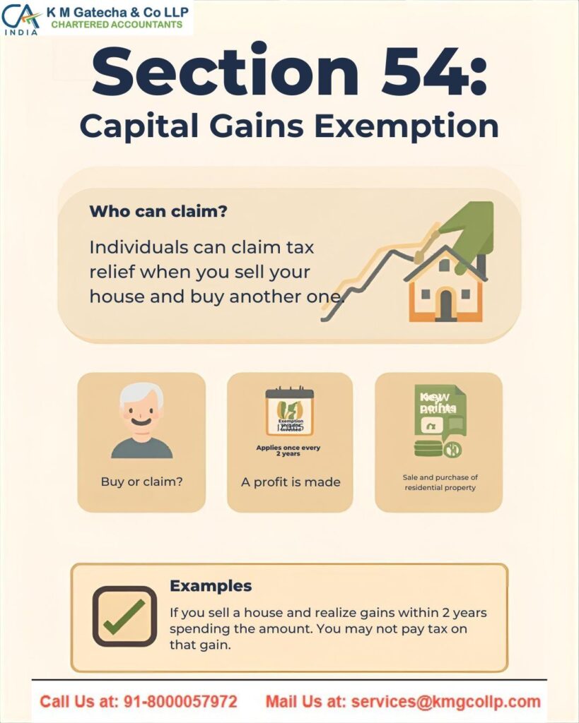 Section 54 Income Tax Act: Capital Gains Exemption Explained