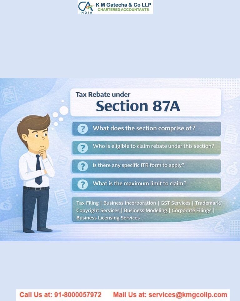 Section 87A: Income Tax Rebate Explained