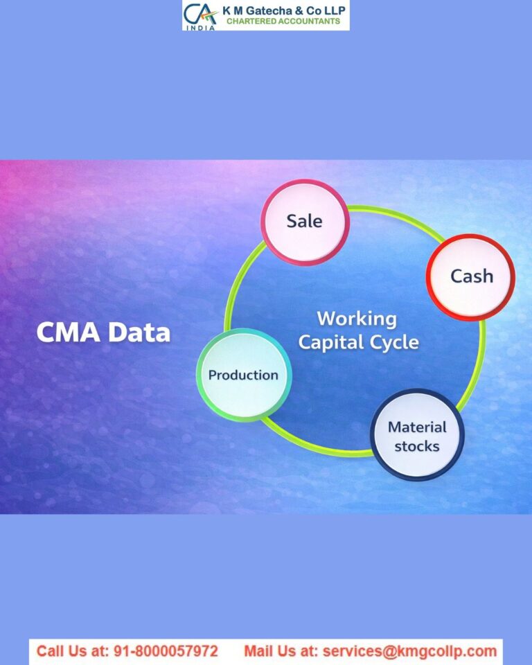 Easy quick 3 day CMA Data Preparation | Meaning of CMA Data