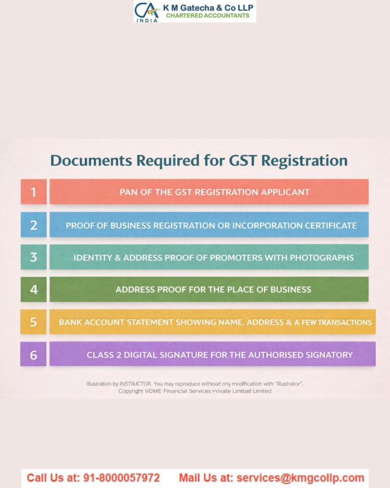 Documents Required for GST Registration | KMG CO LLP