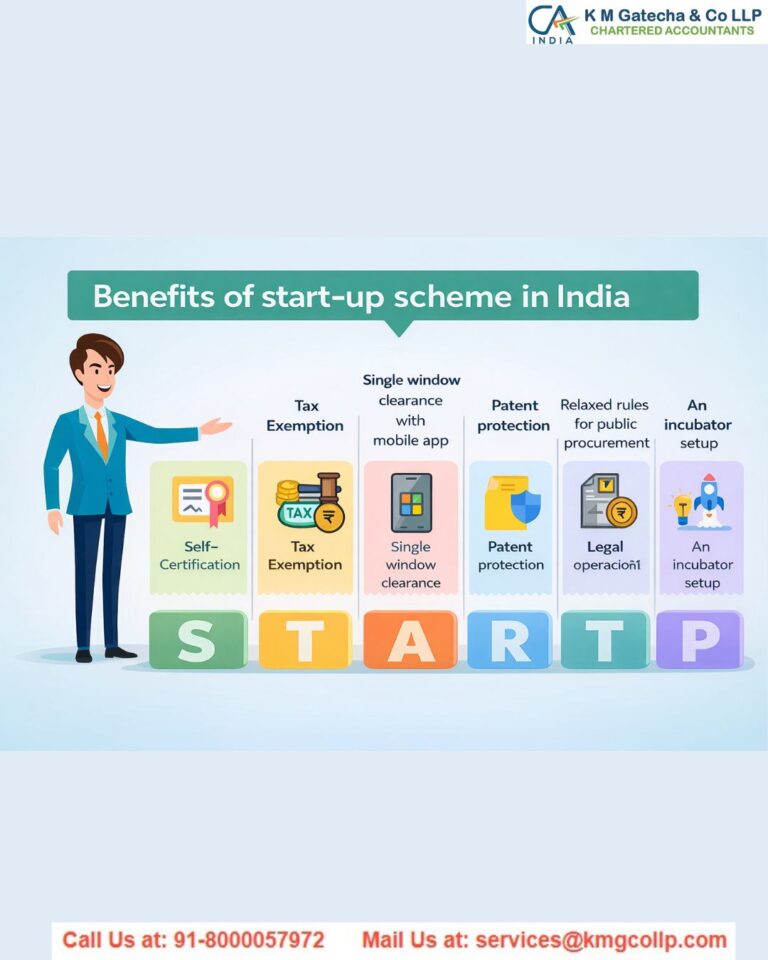 Startup India Registration 2025 – Get Your Startup Certificate
