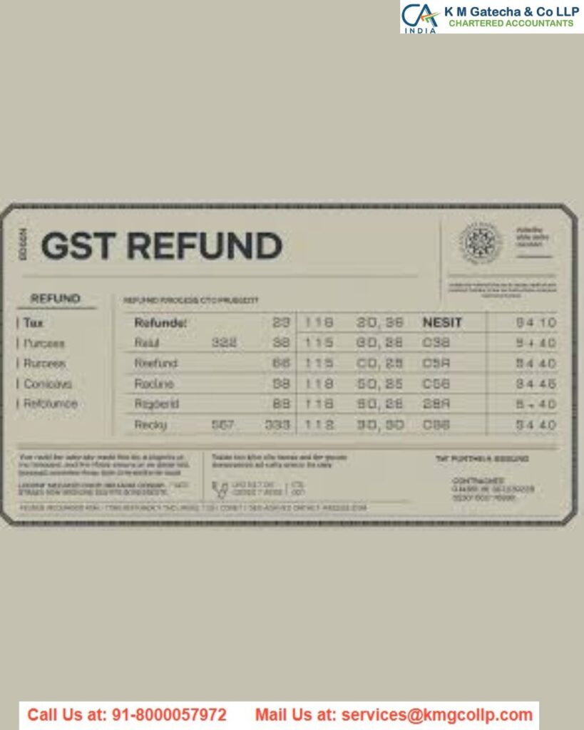 GST Refund on Flat or Service Contract Cancellation