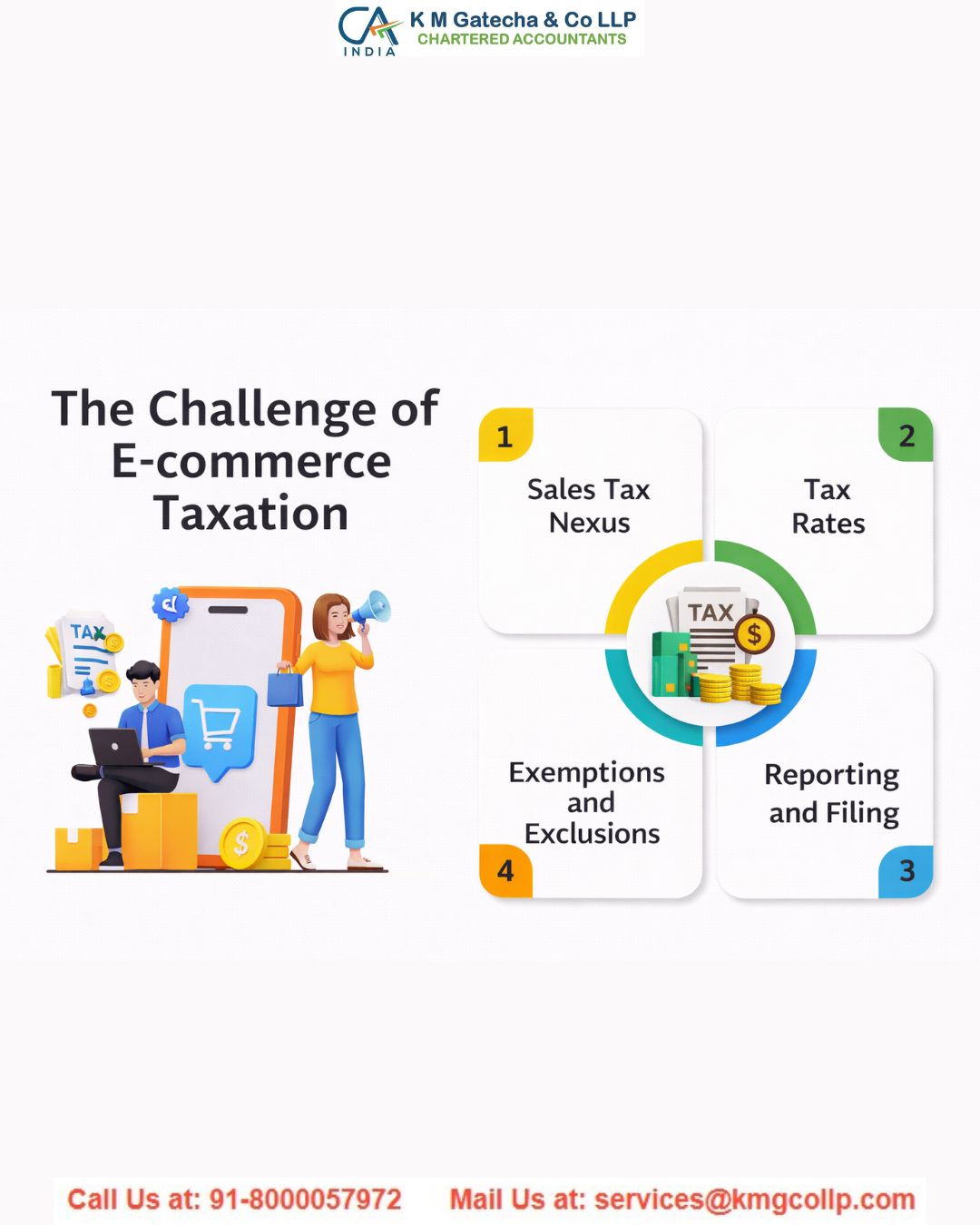 Taxation on E-Commerce Transactions: Income Tax & GST