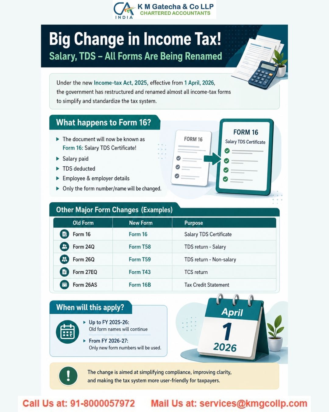 Form 144 (Form 27Q): TDS Return Filing for NRI Payments